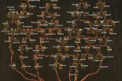 A história da família Cruz: uma árvore genealógica | 2023